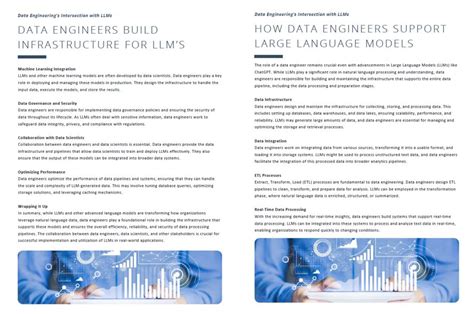 Dataengineer Llms Etl Luke S