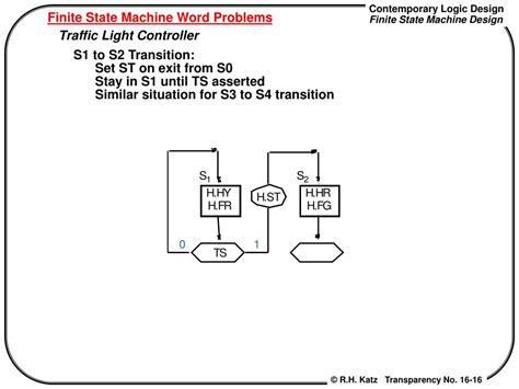 Ppt Chapter 8 Finite State Machine Design 8 5 Finite State Machine Word Problems Powerpoint