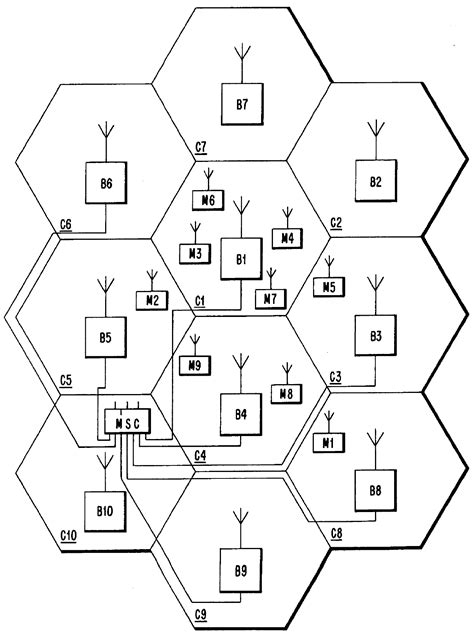 Antenna Array Calibration Eureka Patsnap