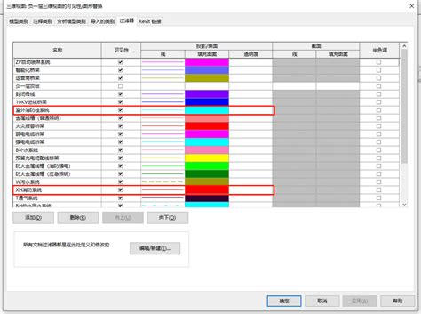 solved 【revitapi】如何获取某一视图排序后的视图过滤器？ autodesk community