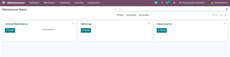 Odoo Maintenance Module Odoo 15 Maintenance Request Management