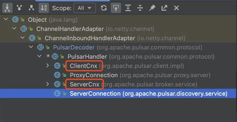 Apache Pulsar 技术系列 Pulsarclient 实现解析 腾讯云开发者社区 腾讯云
