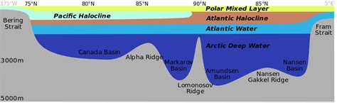 Como Fazer Uma Subquery No Laravel Com Base Nessas Informações Stack Overflow Em Português