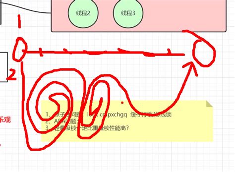 【图灵诸葛】jvm笔记 诸葛说java课堂笔记 csdn博客