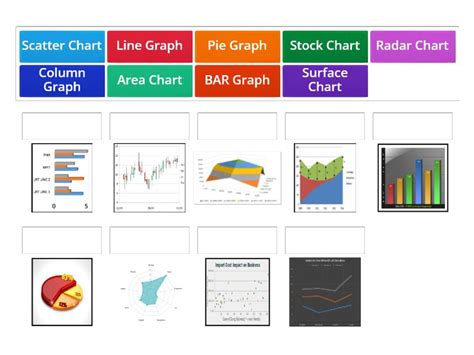 Charts In MS Excel Match Up