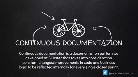 continuous documentation the best time is now ppt