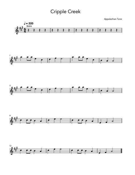 🎻 Mastering “Cripple Creek” on the Violin: A Step-by-Step Guide – Mozart Project