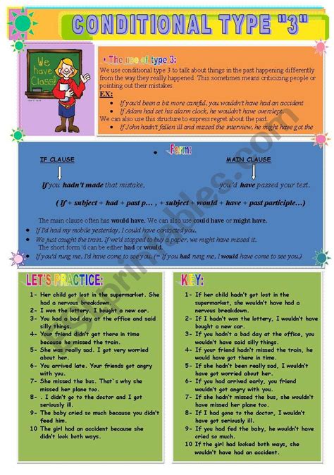 Conditional Type 3 Key Included Esl Worksheet By Teaching English