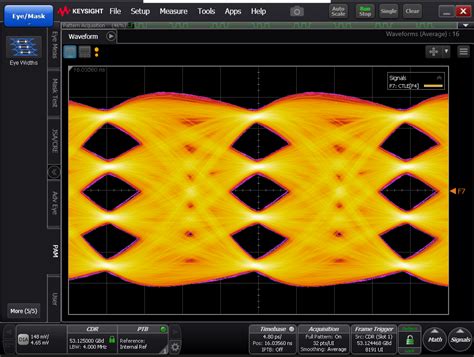 4nm 112g Elr Serdes Phy Ip Breakfast Bytes Cadence Blogs Cadence Community
