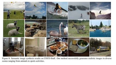 semantic image synthesis with spatially adaptive normalization pptx