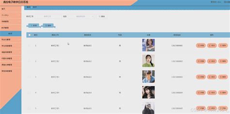 Springboot高校电子教学日志系统nue2m（程序源码数据库调试部署开发环境） Csdn博客