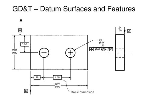 PPT - GEOMETRIC DIMENSIONING AND TOLERANCING (GD&T) PowerPoint ...
