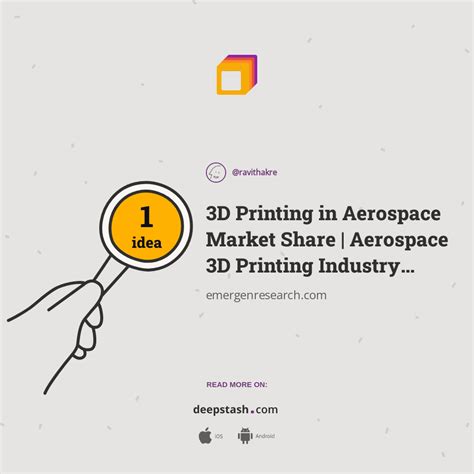 3d Printing In Aerospace Market Share Aerospace 3d Printing Industry Forecast 2020 2028