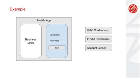 Continuous Testing On Emulators Using The Espresso Test Automation