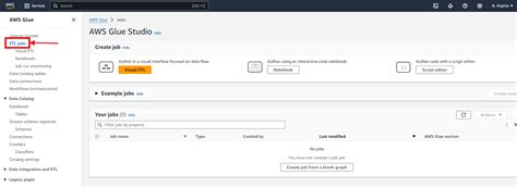building with aws glue s3 a step by step guide learn hevo