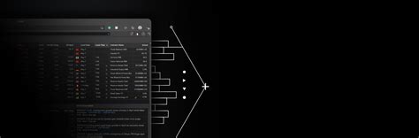 lseg workspace data and content data analytics