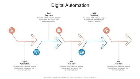Digital Automation In Powerpoint And Google Slides Cpb PPT Template