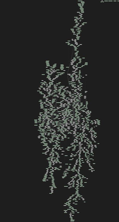 dangling end namespace statements · issue 743 · leanprover lean4