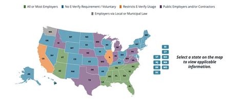E Verify Rules And Regulations Can Vary Significantly State To State Help Stay On Top Of Your