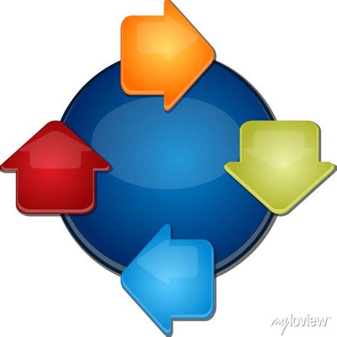 Four Blank Cycle Business Diagram Illustration • Wall Stickers