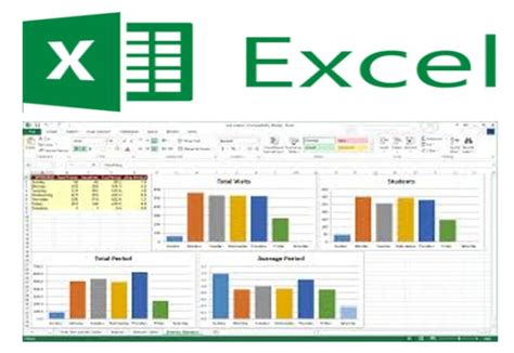 Do Excel Spreadsheetdata Entryformulafunctiongraph By Nmask2003 Fiverr