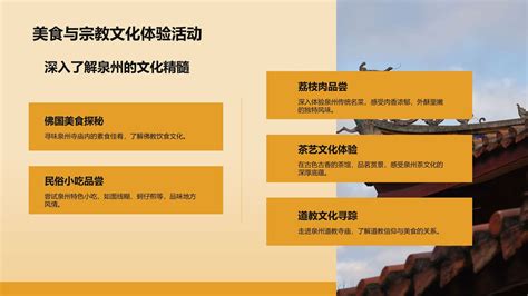 橙色复古风寻味泉州：美食与宗教文化体验ppt模板 Islide