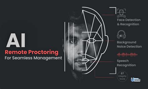 ai in remote proctoring for seamless management idea usher
