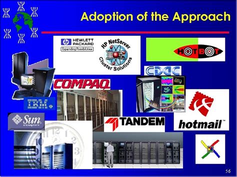 High Performance Cluster Computing Architecture Systems And Applications