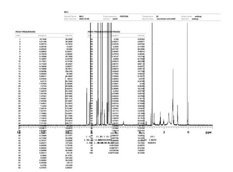 Hi Can You Please Answer These Questions These Are