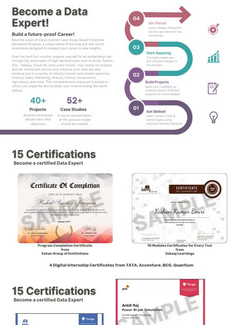 Data Program Brochure Of Pdf Databases Microsoft Excel