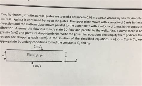 solved two horizontal infinite parallel plates are spaced