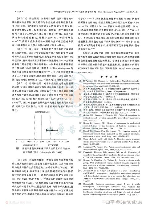 如何撰写高质量的流行病学研究论文 第八讲 非劣效性和等效性随机对照试验的报告规范——consort声明的扩展 知乎