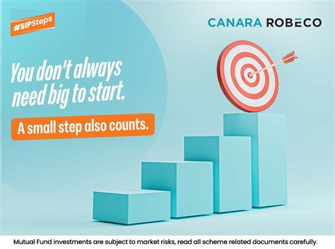 Microsite Pankaj Arora Crmf Pankaj Arora