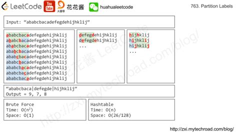 花花酱 leetcode 763 partition labels huahua s tech road