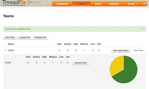 Setup Learning Environment For Security Testing Softwaretester