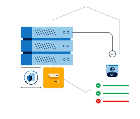 Cloud Backup Server Backup Easy Recovery IONOS