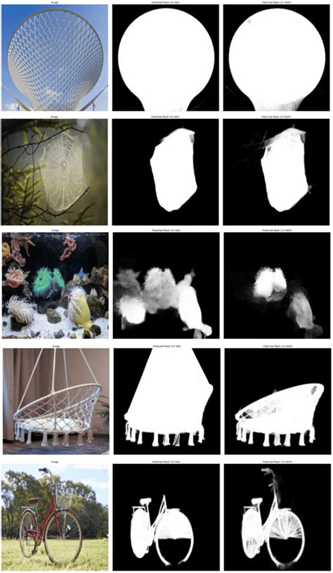 u2 net an approach to efficient background removal
