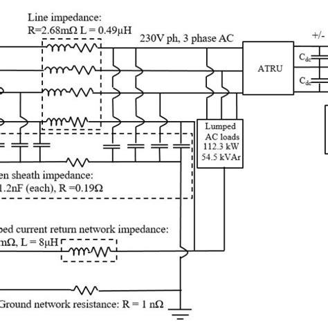 Example EPS Architecture With HRG Download Scientific Diagram