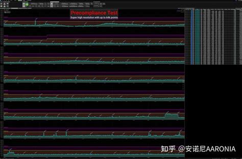 如何使用实时频谱仪完成emc电磁兼容测试 知乎