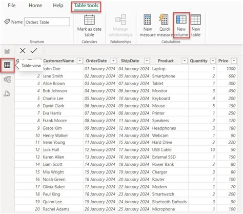 How To Use Datediff In Power Bi Dax With Conditions
