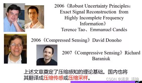 现代信号处理——压缩感知理论及应用压缩感知的应用 Csdn博客