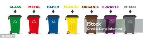 다른 유형의 쓰레기 에 대한 컨테이너 폐기물 선별 재활용 개념 벡터 그림입니다 0명에 대한 스톡 벡터 아트 및 기타 이미지 0명 개념 금속 Istock