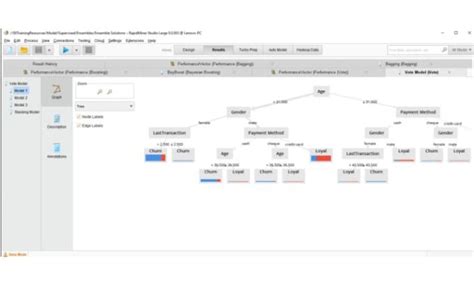 make decision tree and random forest modeling by using rapidminer by