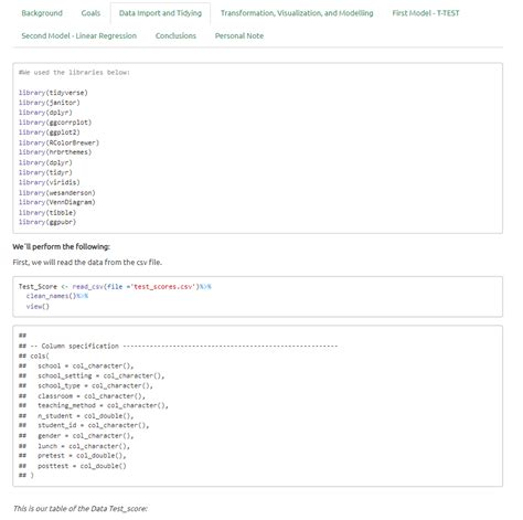 Github Karinagamfinal Project Data Analysis Students Test Scores A