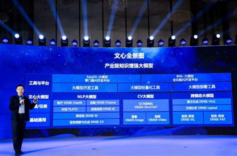 全球首个知识增强千亿大模型“鹏城 百度·文心”发布 知乎