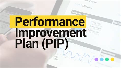 Detailed Guide To Create A Performance Improve Plan Updf