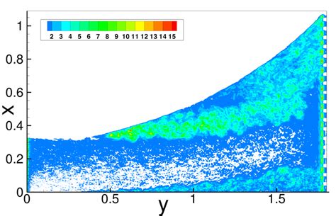 Contours Of Instantaneous Normalized Eddy Viscosity T 12 15