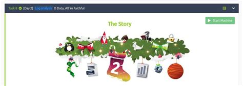 Rutab Khan On Linkedin Python Pandas Pentesting Tryhackme