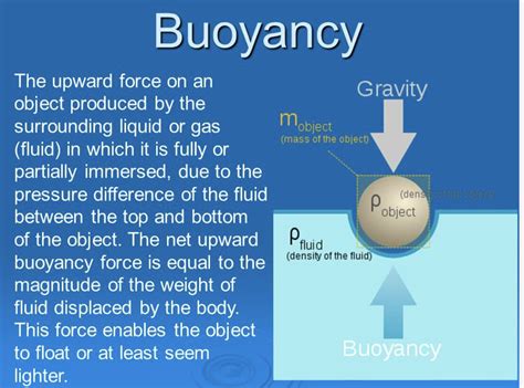 Pump Hydro Storage Energy Vs Concrete Blocks Gravity Storage Systems Vs Jet Hydro Reactor