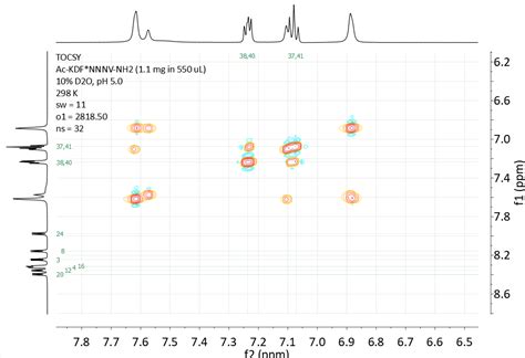 Tocsy Peptide Nmr Confusion R Chemhelp